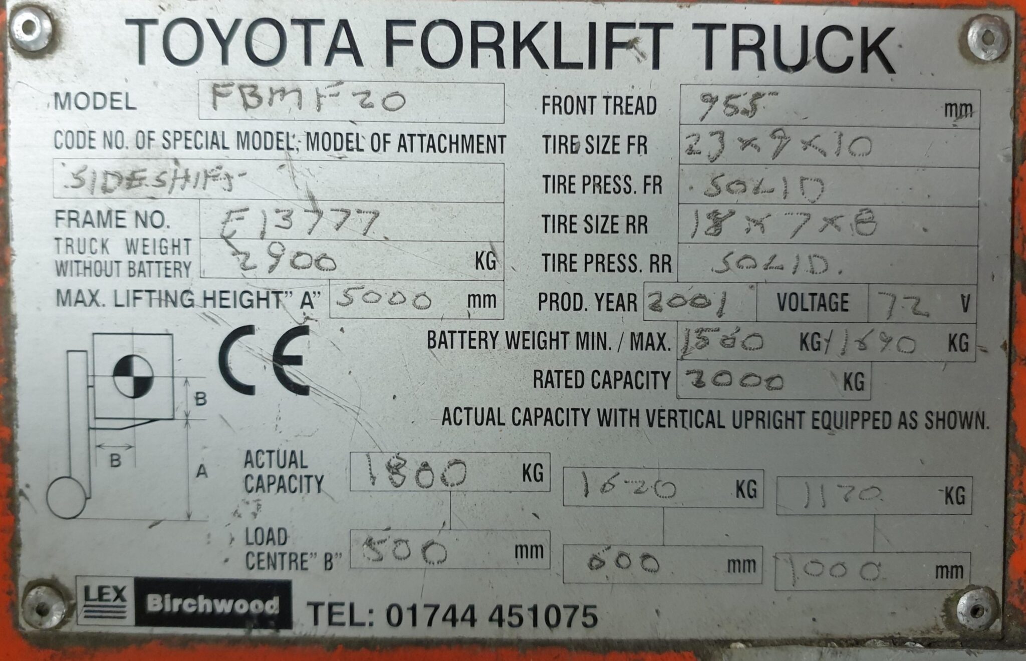 Rated Capacity vs Actual Capacity - Reading A Forklift Capacity Plate.